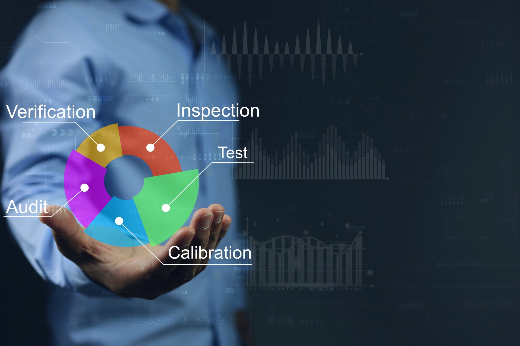 Why Calibration Matters – LLSSA